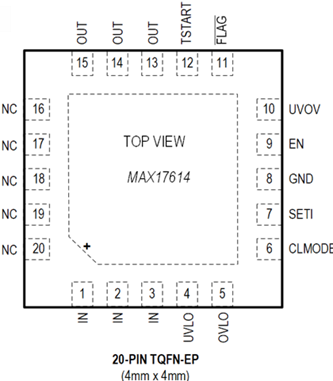 MAX17614 Ideal Diode/Power Source Selectors - Analog Devices / Maxim Integrated | Mouser